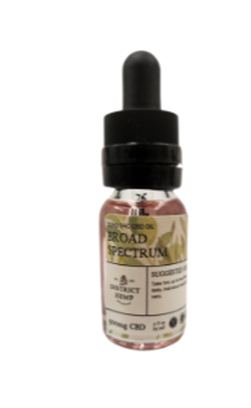 District Hemp Broad-Spectrum Hemp Oil – District Hemp Botanicals
